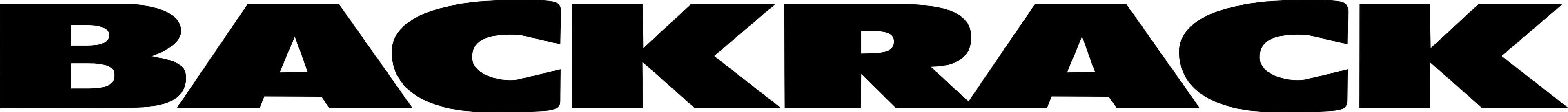 Back Rack | BackRack Headache Racks, Truck Racks Canada – TruckPoint ...