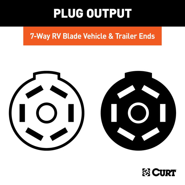 CURT 58152 - 7-Way RV Blade Connector Plug/Socket with Hardware (Packa ...